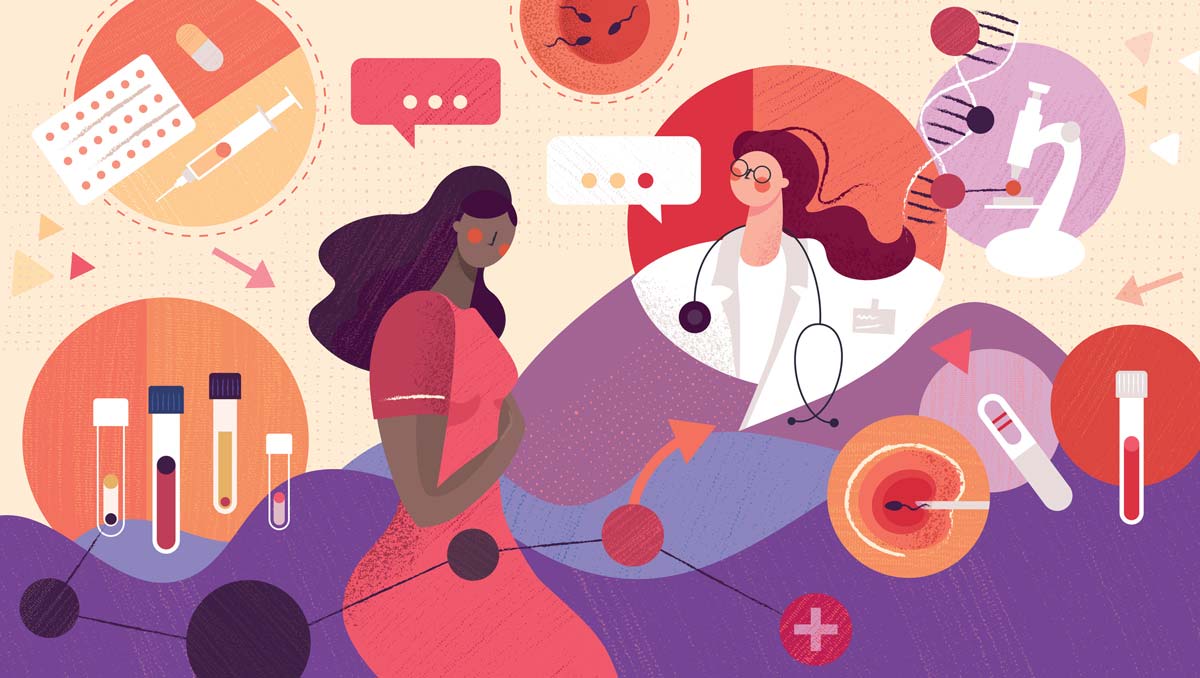 The Power of Self-Care: Prioritizing Overall Health for Women