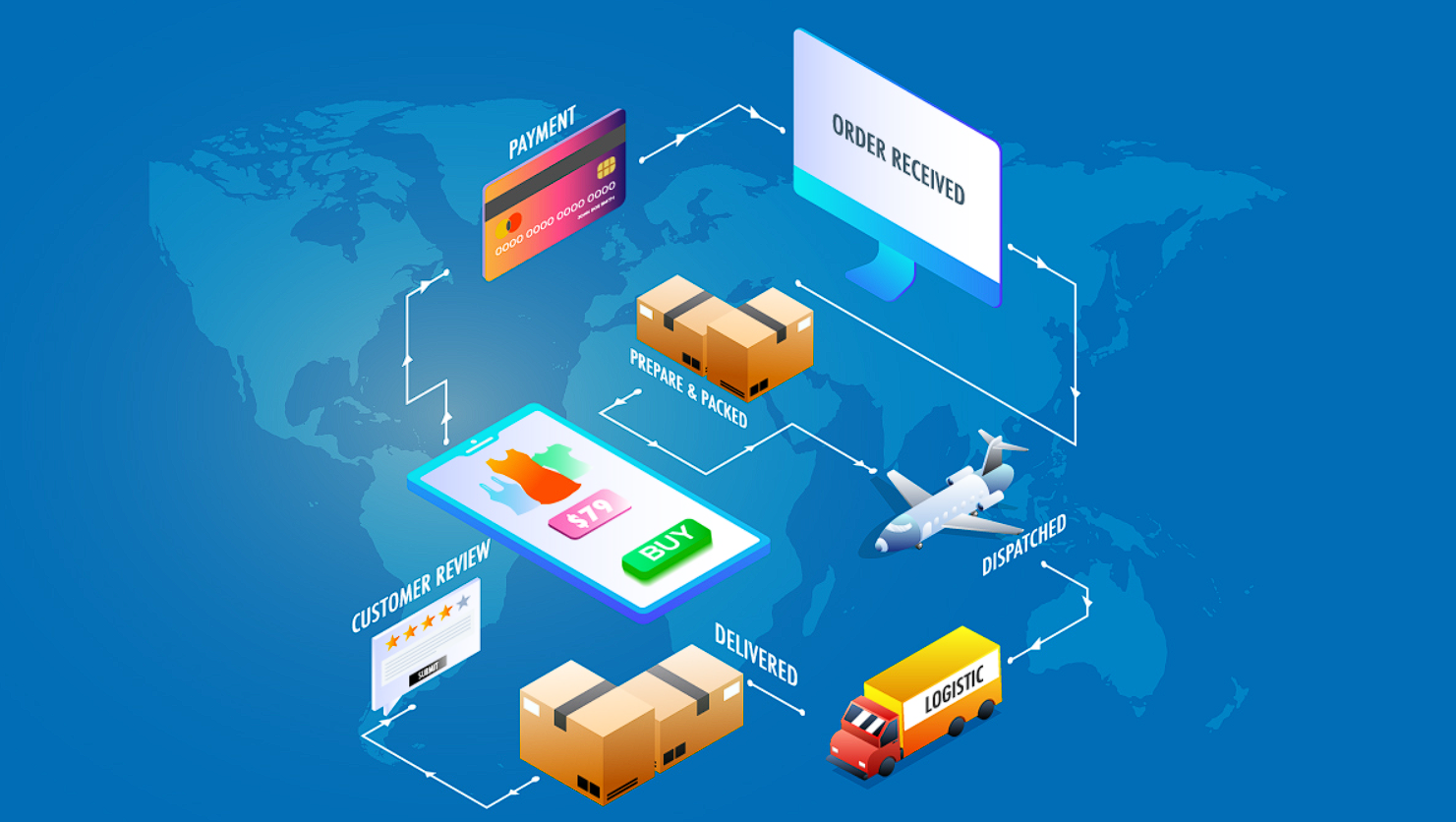 Unpacking the Logistics: How AliExpress Delivers Worldwide