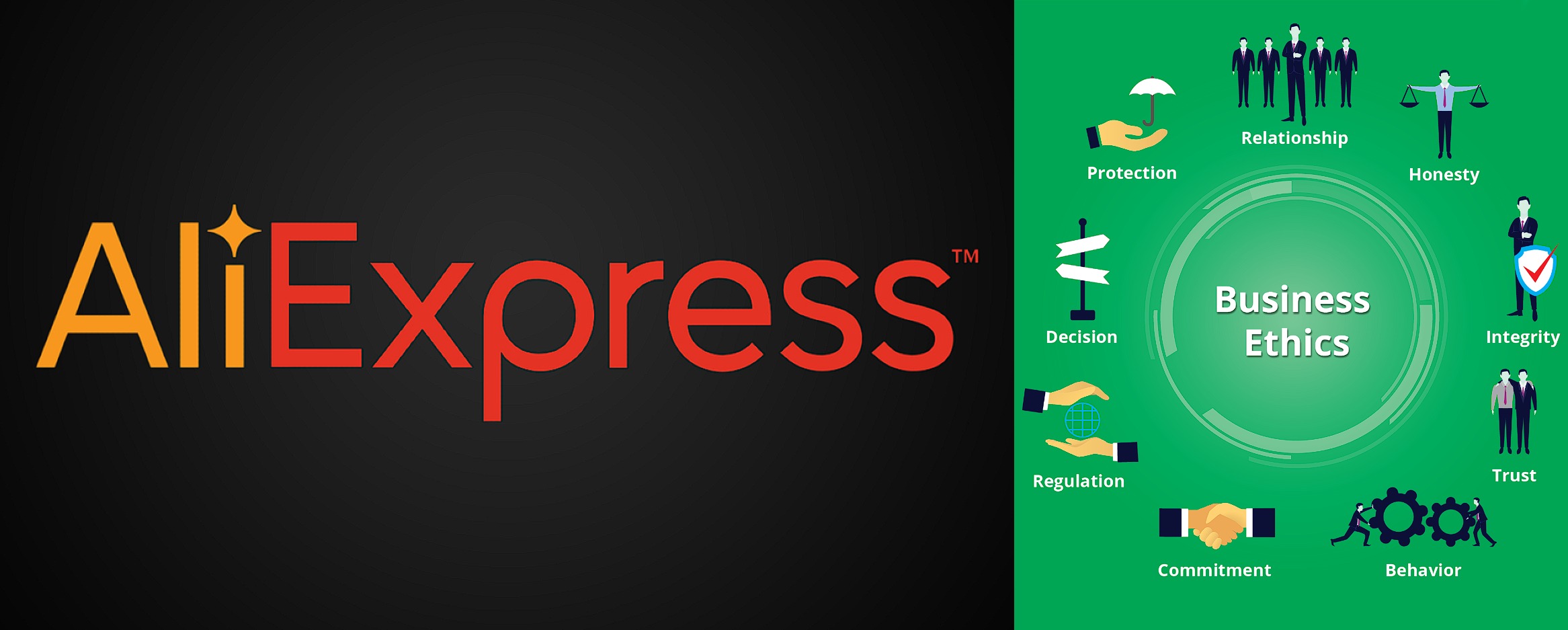 Exploring the Ethics of AliExpress's Business Practices: A Transparent ...