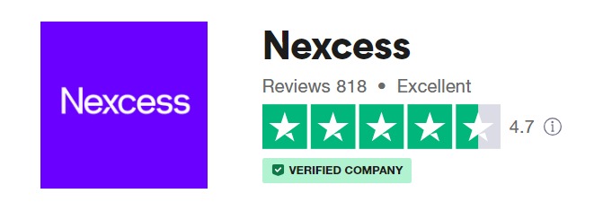 3 Months with Nexcess: My Honest Review