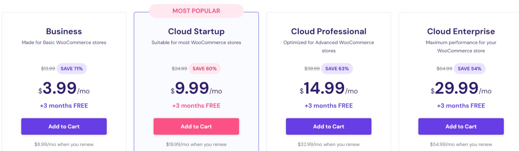 An In-Depth Analysis of Speed, Uptime, and Scalability with Hostinger's ...