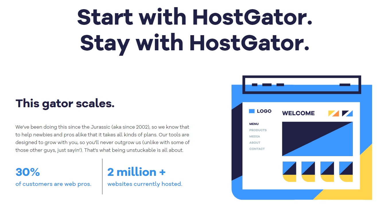 Three-Year Review: A Comprehensive Analysis of HostGator's Hosting ...