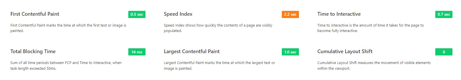 Inmotions Hosting Excellence Unveiled A Three Year Review Of Performance Reliability And Support